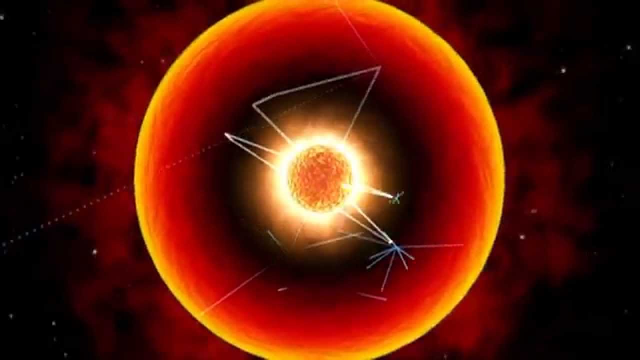 The Sun And Other Stars • Gratis Global